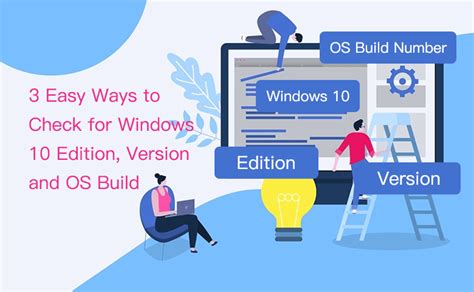 How To Check Windows Os Edition Version And Build Number