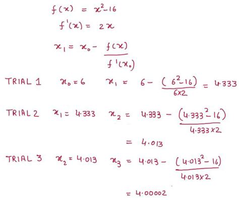 newton raphson method easy graphical illustration with example