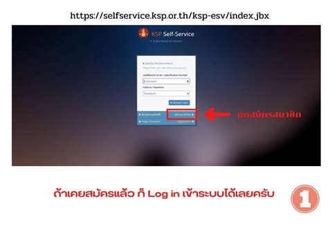 ขั้นตอนการต่อใบประกอบวิชาชีพครู ต่อก่อนได้ 180 วัน ครูอาชีพดอทคอม มาก