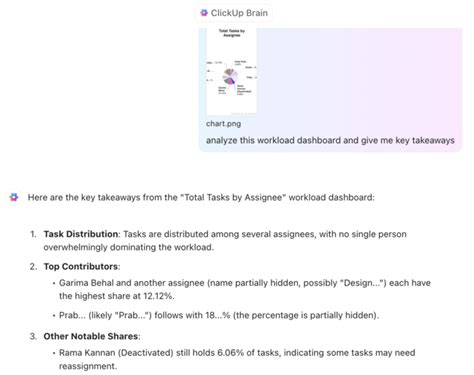 Top 8 Ai Pie Chart Generators To Visualize Data Smarter In 2025