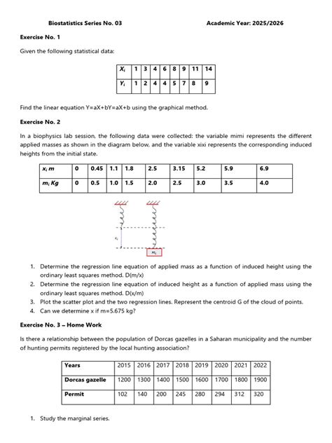Biostatistics Series No3 Pdf Linear Regression Statistical Inference