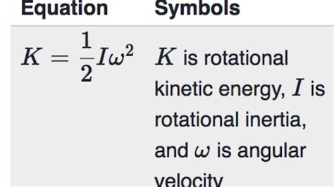 Rotational Kinetic Energy Review Article Khan Academy