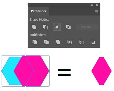 How To Cut And Trim Objects In Illustrator Using Pathfinder Digitional