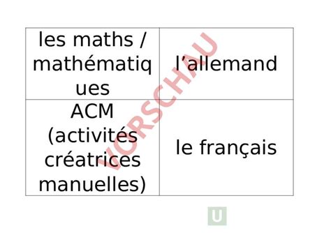 Arbeitsblatt Dis Donc 5 1 Vocikarten les matières Französisch