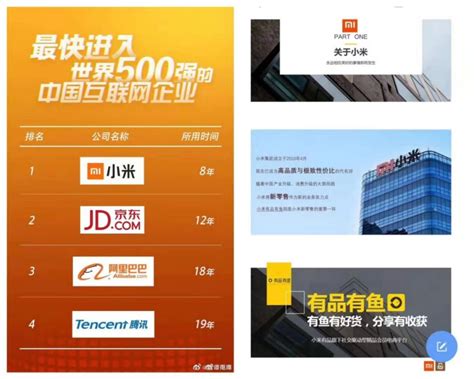 8月16日小米科技园将首次对外开放诚挚邀请米粉们的到来 搜狐大视野 搜狐新闻