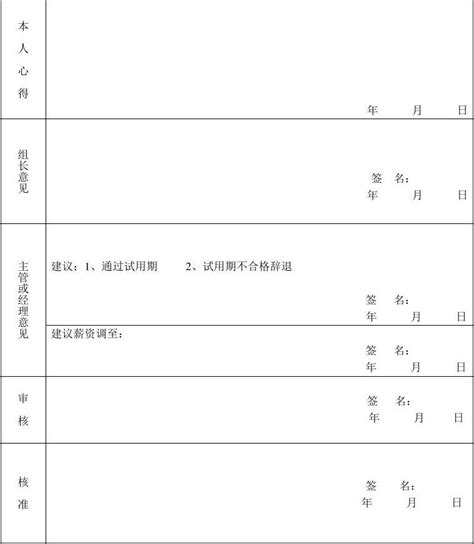 Qr 02001试用期满员工考核表word文档在线阅读与下载无忧文档