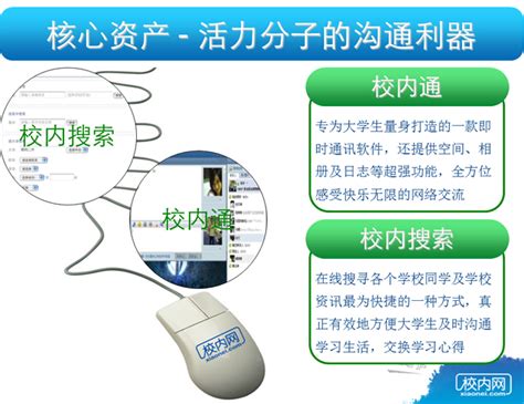 校内网营销推广方案ppt模板 主题模板 51PPT模板网