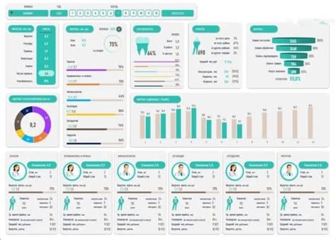 Build Interactive Excel Dashboards Data Visualization And Google Sheets Reports By Milon Co