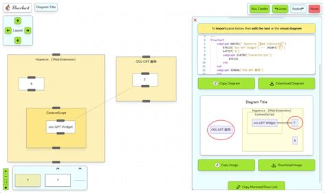 Bug Wrong Subgraph Relation Rendering · Issue 40 · Ted Marozzi