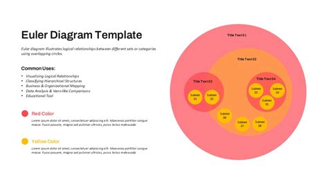 Dan Harmon Story Circle Diagram Powerpoint Template Slidekit