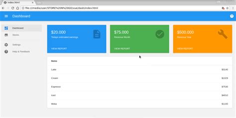 Line Chart Vuejs Plot Y Axis Line Chart Alayneabrahams