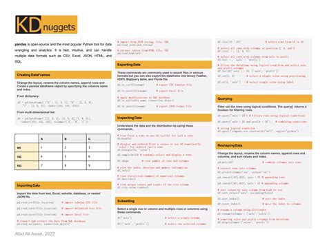 Python Programmingpptx