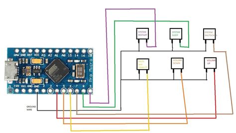 Custom Macropad Build Mkindia