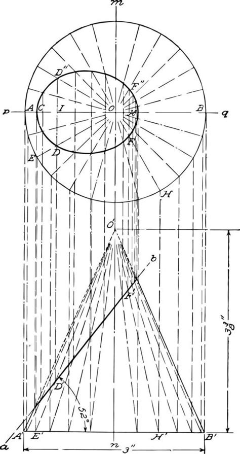 Conic Section Ellipse Vintage Illustration 13597039 Vector Art At Vecteezy