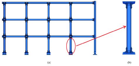 Test Specimen Model A Continuous Column Frame Structural System B