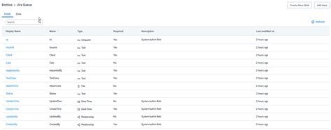 Method Not Found Uipathdataservicedefinitionentityattachment Data Service Uipath