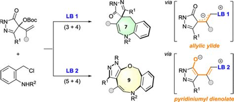 Catalyst Controlled Switchable 5 43 4 Cycloadditions For The