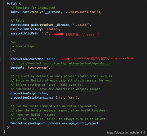 Vue项目打包部署攻略 Csdn博客