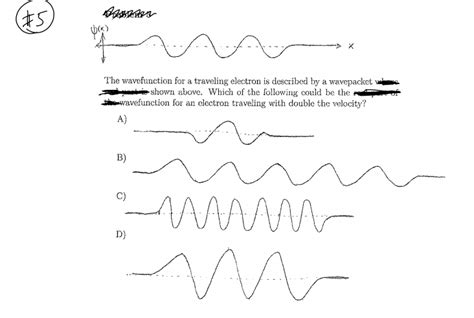 Solved The Wavefunction For A Traveling Electron Is