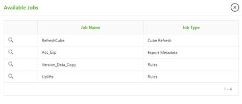Connecting Oracle Cloud Epm Planning To Apex With Rest Api Part 2