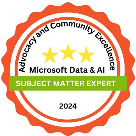 Ace Recognition Token Level 3 Subject Matter Expert Credly