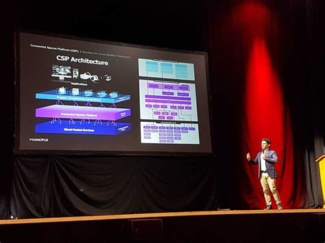 Building Cross Platform Cross Reality Social Experiences Using Xr — Magnopus