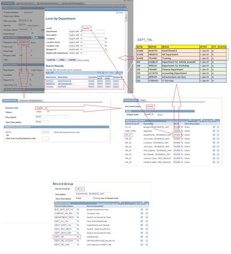 Peoplesoft Peoplesoft Set Control Field Concept And Tableset Sharing