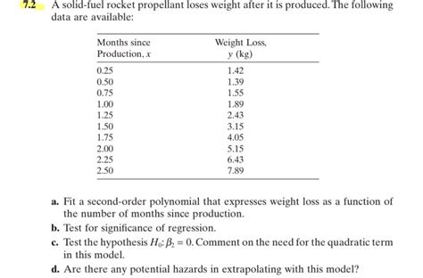 Solved 73 Refer To Problem 72 Compute The Residuals For