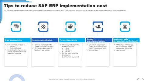 Sap Erp Slide Geeks