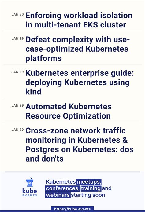 📅 Kubernetes Events Starting In The Next 24 Hours Defeat Complexity… Kube Events
