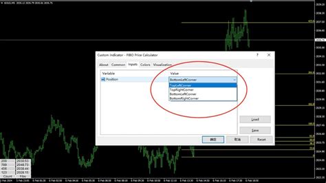Fibo Price Calculator Buy Trading Utility For Metatrader 4