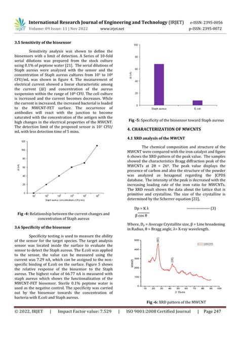 Detection Of Staphylococcus Aureus With Multi Walled Carbon Nanotube Field Effect Transistor