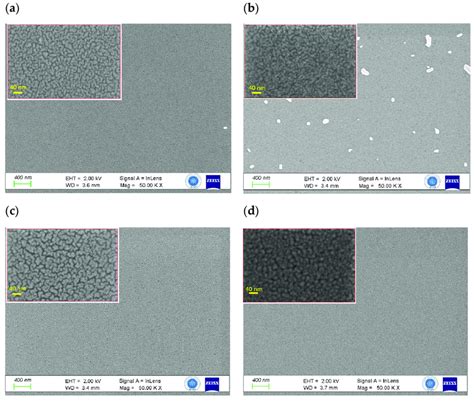 Fesem Images Comparing Un Annealed A C And Post Annealed B D Download Scientific Diagram