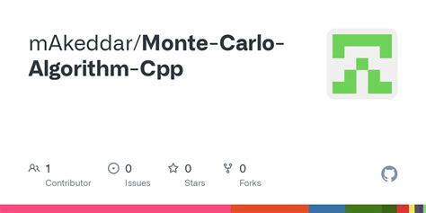 Github Makeddarmonte Carlo Algorithm Cpp