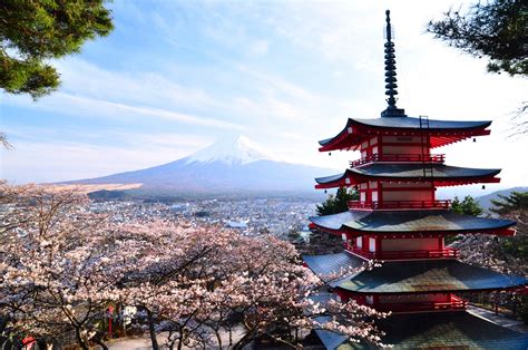 Persiapan Travelling Ke Jepang Berbagi Rasa Berbagi Ilmu