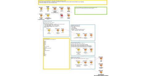 Example How To Use H2 Database To Create Table With Upload And From