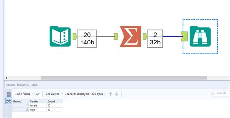 solved issue with summarizing data selected from a list b alteryx