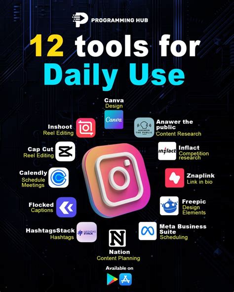 Programming Hub Your Path To Coding Excellence Starts Here Explore The Dsa Roadmap📚 Comment