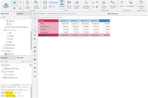 Creating A Calculation To Provide Difference Between Two Columns Of Numbers Questions