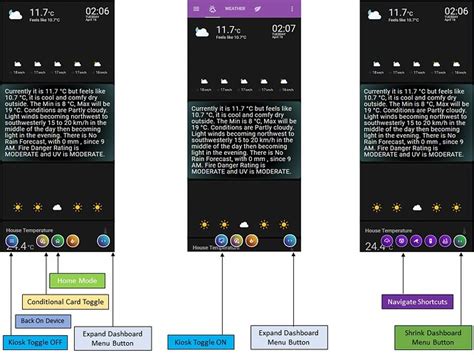 Sticky Floating Navigation Menu All Devices Mushroom Chips Card