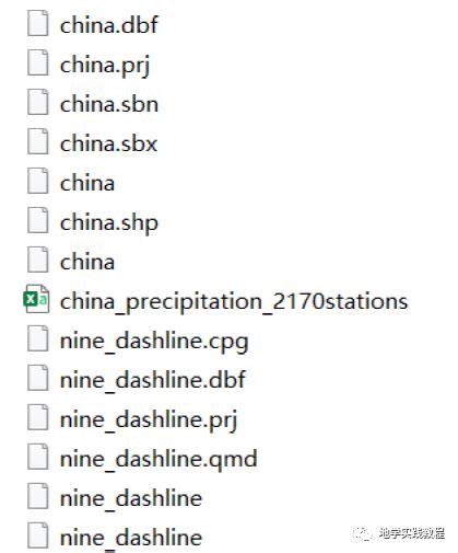 Python可视化 绘制中国降雨分布（添加等高线、比例尺、指南针、南海诸岛、九段线） 腾讯云开发者社区 腾讯云
