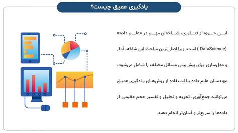 پاورپوینت یادگیری عمیق 42 اسلاید حرفه‌ای و قابل ویرایش