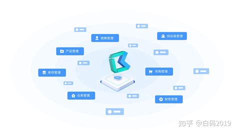 erp软件三大部署方式（部署erp系统有哪些方法） 知乎