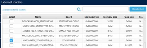使用x Nucleo Gfx01m1 开发板快速进行 Gui 开发 大大通简体站