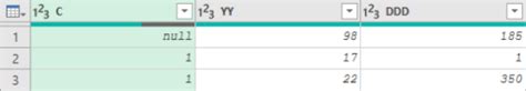 Convert Julian Dates To Gregorian Dates With Power Query Excelguru