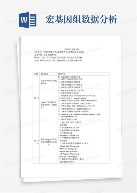 宏基因组数据分析word模板下载 编号loornygw 熊猫办公