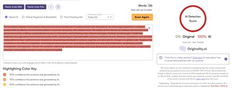How To Make Chatgpt Undetectable 10 Anti Chatgpt Tips Hix Bypass