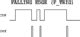 Function Block Diagram FBD PLC Programming Tutorial For Beginners