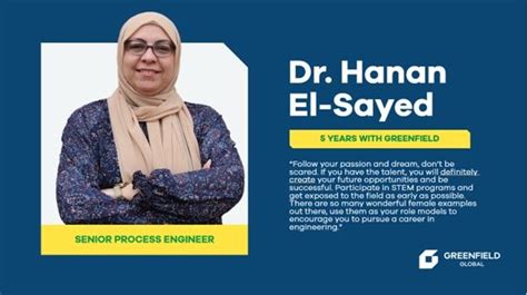 Hanan El Sayed She Her Phd P Eng On Linkedin I Am Honored And
