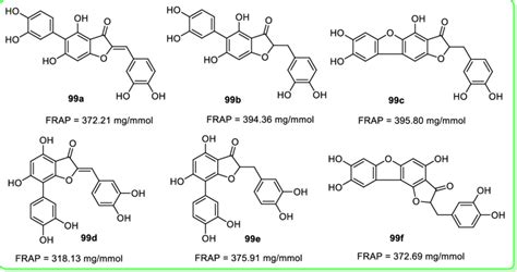 Structures And Antioxidant Activity By Frap Assay Download
